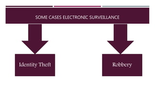 Electronic Surveillance System | PPTX