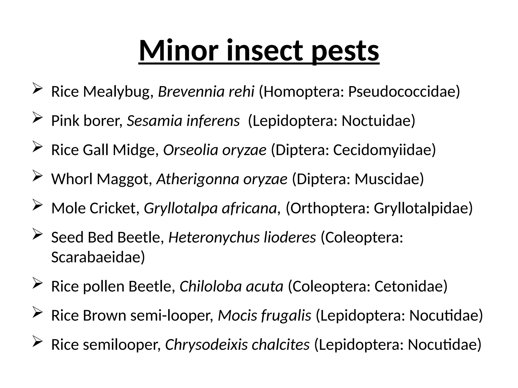 pest of paddy crop and their managements | PPT