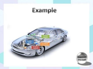 Trends in Embedded system Design | PPTX