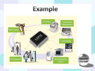 Trends in Embedded system Design | PPTX