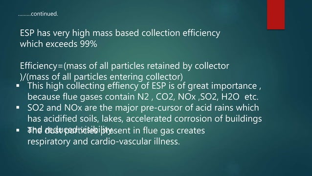 PPT on ESP | PPTX | Indoor Environmental Quality | Home & Garden
