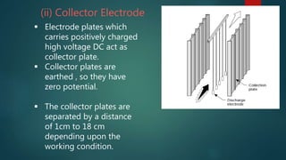 PPT on ESP | PPTX