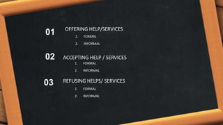 pptofferinghelp-221005232028-c833644e.pptx