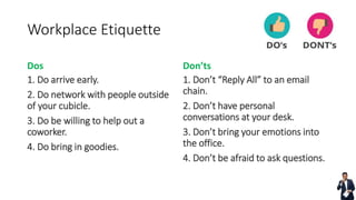 Office Custom, Manner & Etiquette | PPT