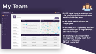 Field Sales App | Employee Tracking App | Field Force Connect | PPT