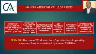 PRESENTATION ON FINANCIAL STATEMENT FRAUDS | PPTX