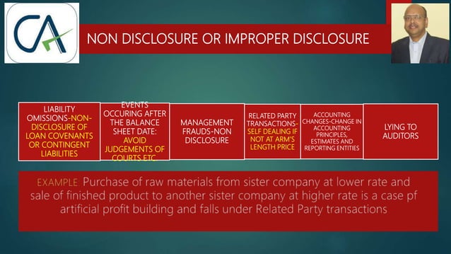 PRESENTATION ON FINANCIAL STATEMENT FRAUDS | PPTX