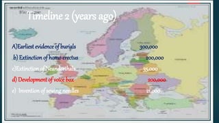 From the beginning of time - a story of human evolution | PPTX
