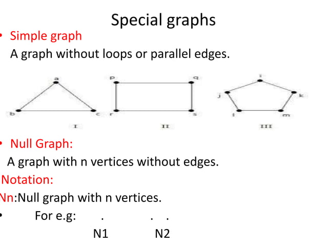 Ppt of graph theory | PPTX | Graphics Software | Computer Software and ...