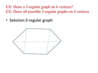 Ppt of graph theory | PPTX