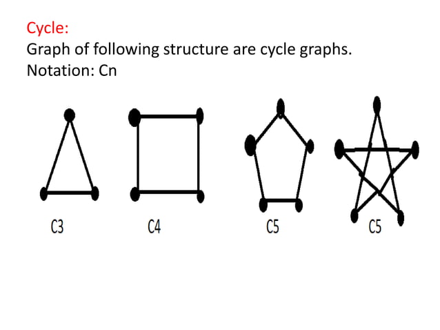 Ppt of graph theory | PPTX | Graphics Software | Computer Software and ...