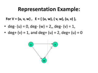 Ppt of graph theory | PPTX