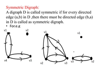 Ppt of graph theory | PPTX
