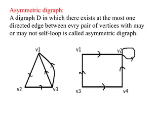 Ppt of graph theory | PPT