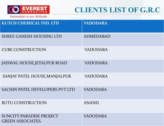 Ppt of grc final everestfiber | PPTX