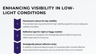 Hi-Vis Winter Jackets The Ultimate Guide to Visibility and Warmth | PDF