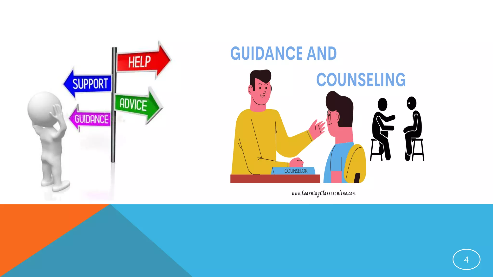 PPt of guidance and counseling | PPT