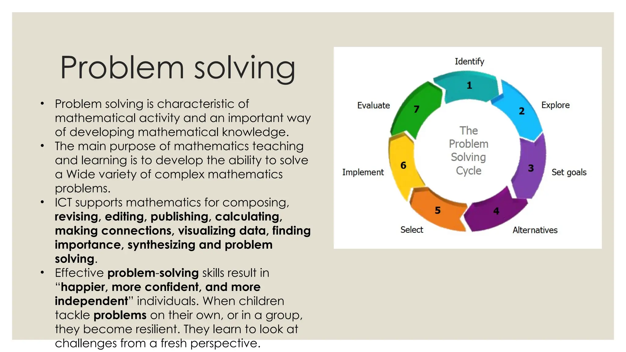 role of ict in enhancing problem solving | PPTX