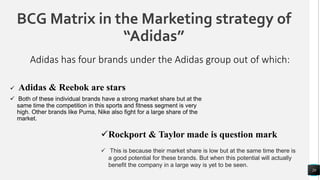 Integrated Marketing Communication - Adidas | PPTX