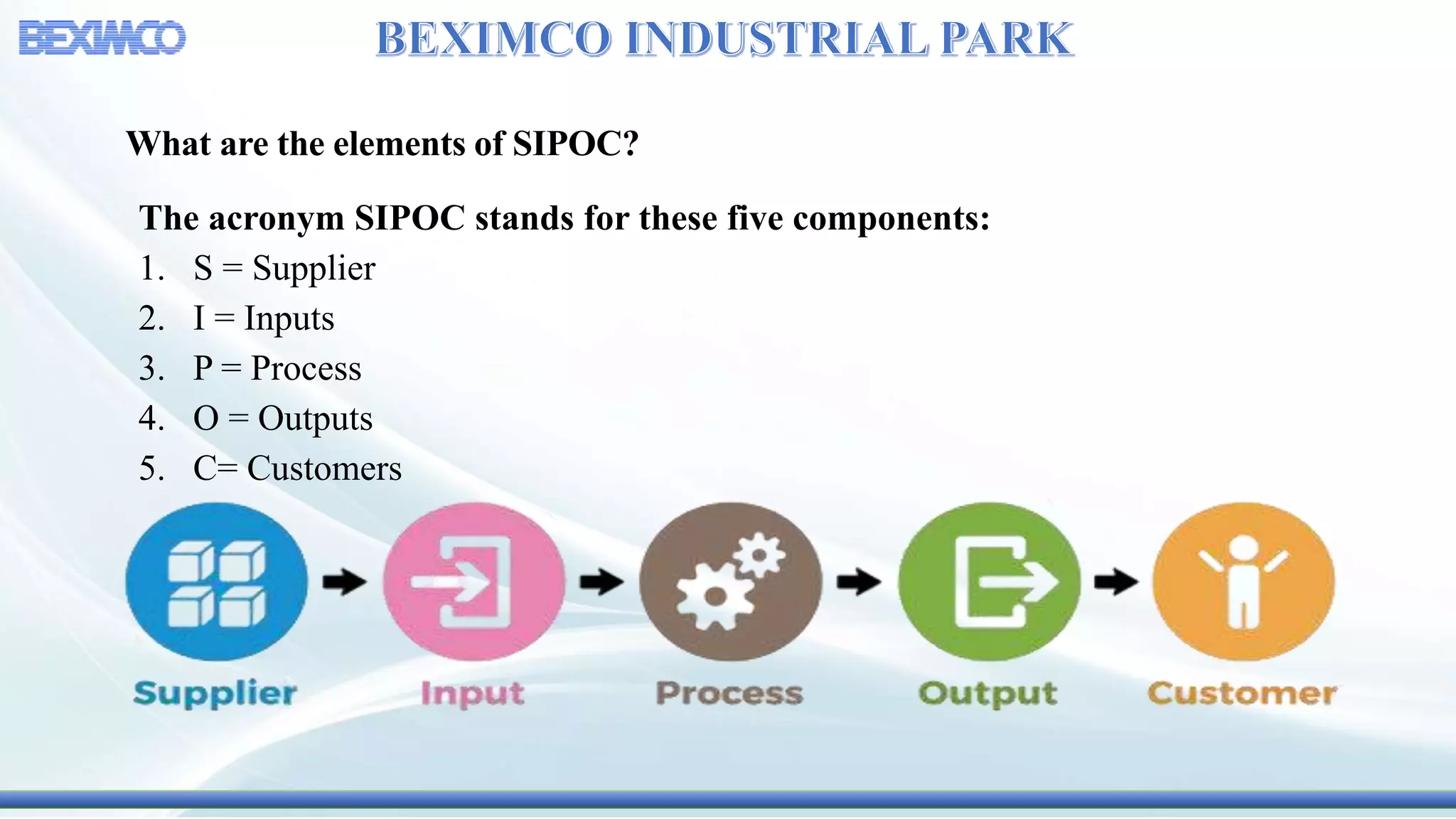 SIPOC | PPTX