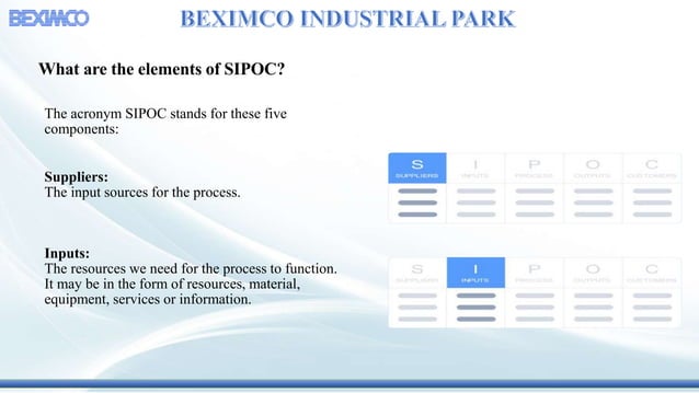 SIPOC | PPTX