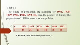 PPT of Interpolation for Newtons forward.pdf
