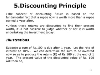 Ppt of introduction_to_me | PPT