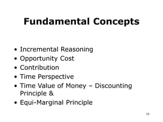 PPT of Introduction to Marginal info accounting E.ppt