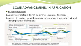 Ppt of inverter.1 | PPT