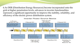 Ppt of inverter.1 | PPT