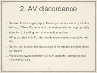 ARRHYTHMIAS AMENABLE TO RADIOFREQUENCY ABLATION IN CHILDREN | PPTX