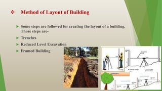 ppt of layout Plan of building and it's ground marking .pptx
