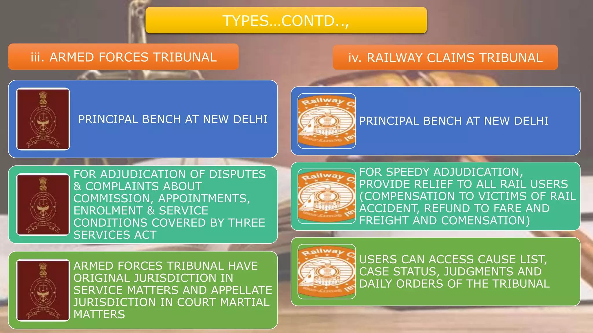 Different types of Tribunal.pptx