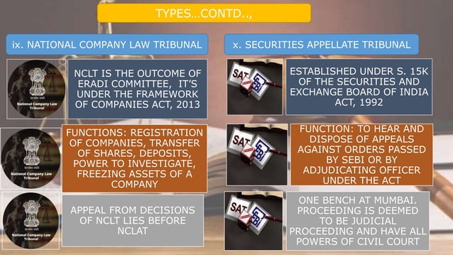 Different types of Tribunal.pptx | Law