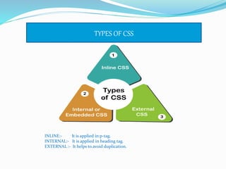 ppt of MANOJ KUMAR.pptx