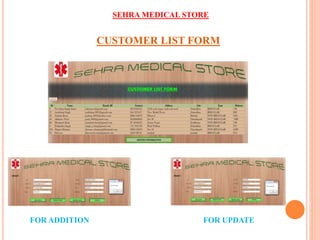 Ppt of medical store | PPTX