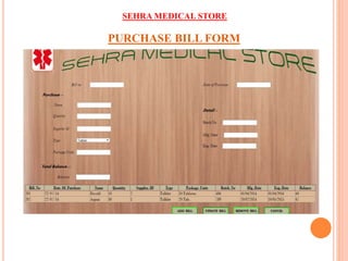 Ppt of medical store | PPTX