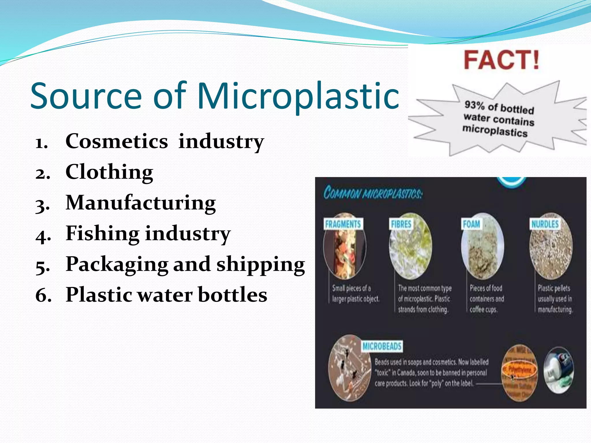 Ppt of microplastic in soil of maharishi dayanand university and | PPTX