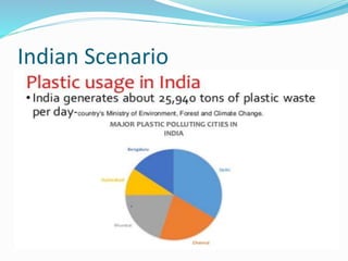 Ppt of microplastic in soil of maharishi dayanand university and | PPTX