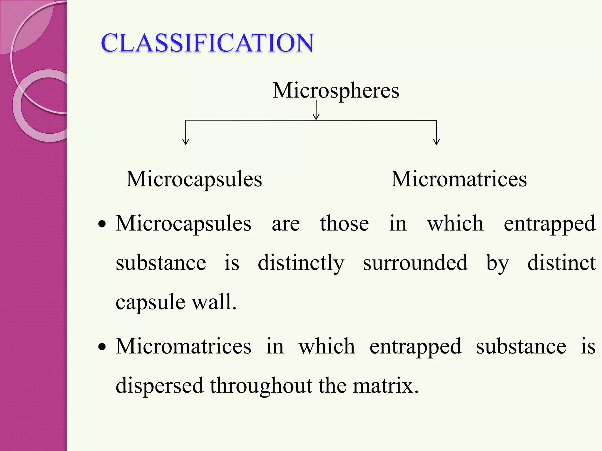 microspheres types , preparation and evaluation | PPTX