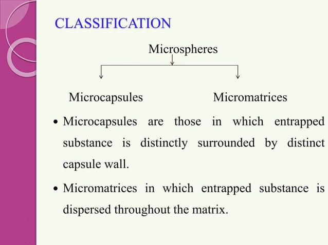 microspheres types , preparation and evaluation | PPTX | Chemistry ...