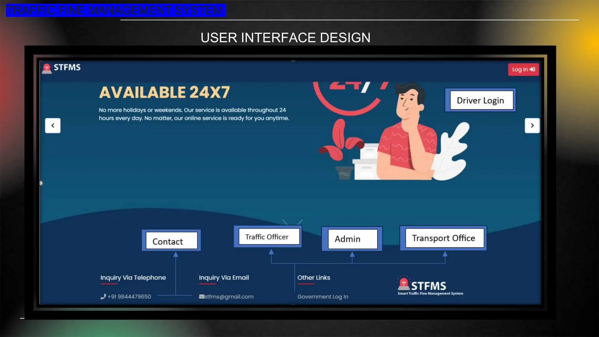 TRAFFIC FINE MANAGEMENT SYSTEM PPT .pptx