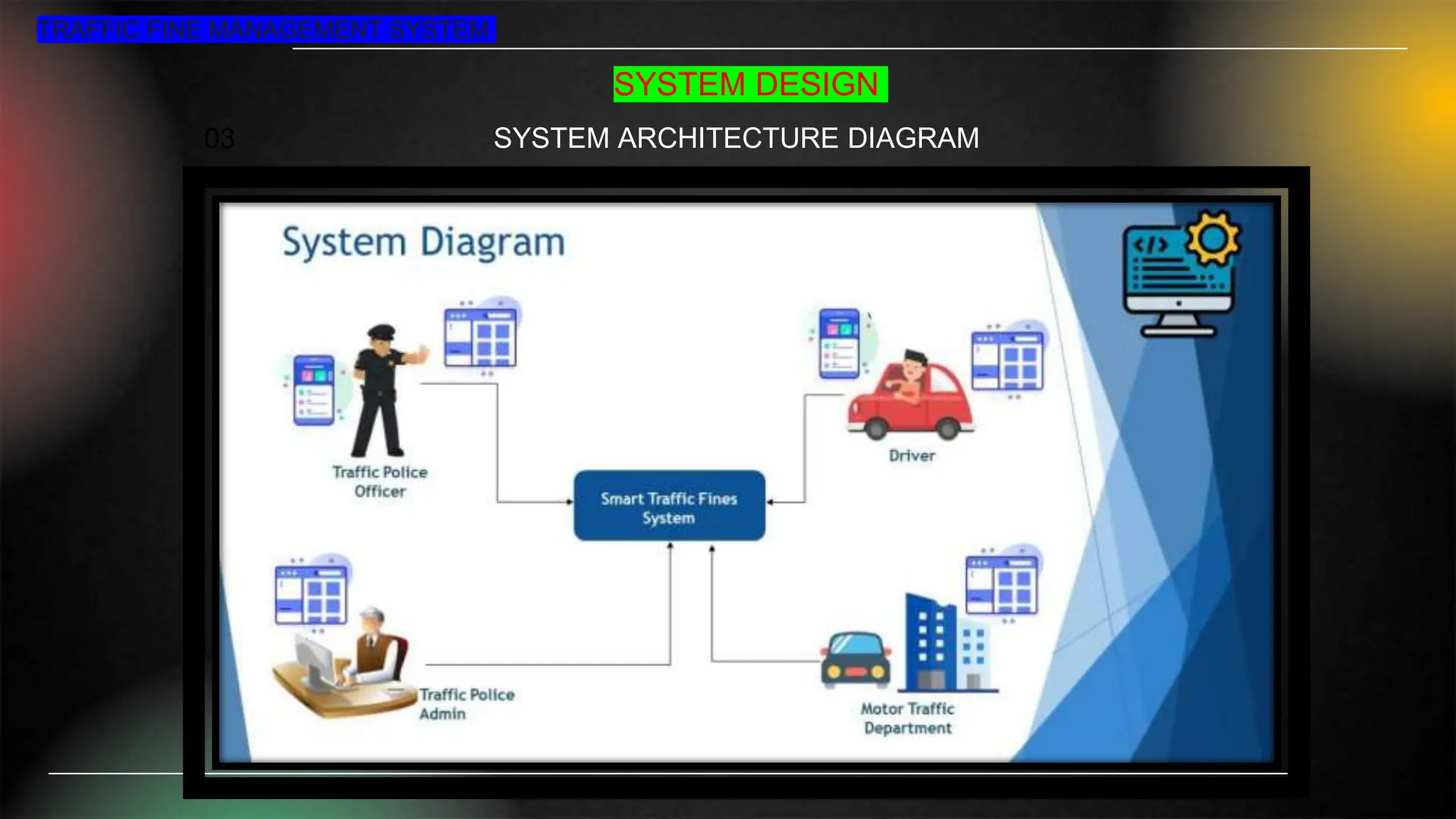 TRAFFIC FINE MANAGEMENT SYSTEM PPT .pptx
