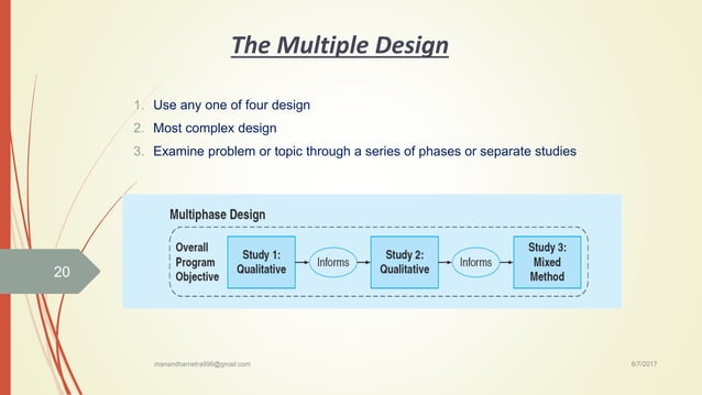 Ppt of mixed method design | PPTX | Undergraduate Education | College ...