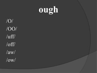 Ppt of multi letter phonograms with rules | PPTX