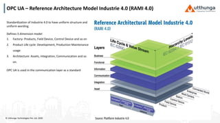 OPC UA Inside Out, Part 1 - Introduction and Playing Field | PDF