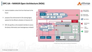 OPC UA Inside Out, Part 1 - Introduction and Playing Field | PDF