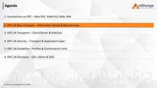 OPC UA Inside Out, Part 1 - Introduction and Playing Field | PDF