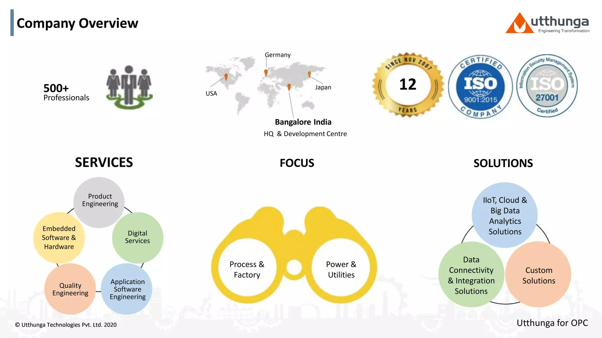 OPC UA Inside Out Part 4 - OPC Tunneller | PDF