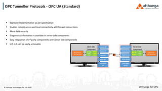 OPC UA Inside Out Part 4 - OPC Tunneller | PDF